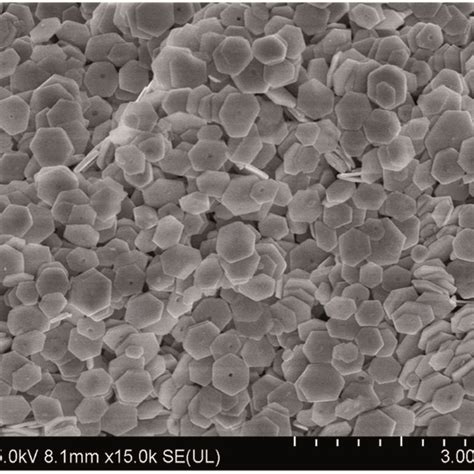 A The Xrd Pattern B Sem Photo And C Size Distribution Of The