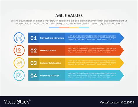 Agile Values Infographic Concept For Slide Vector Image
