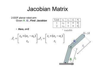 Jacobian Introduction To Robotics Part1 Ppt Physics Science