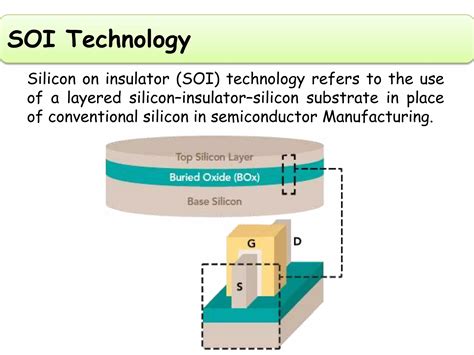 Silicon On Insulator Soi Technology Pptx