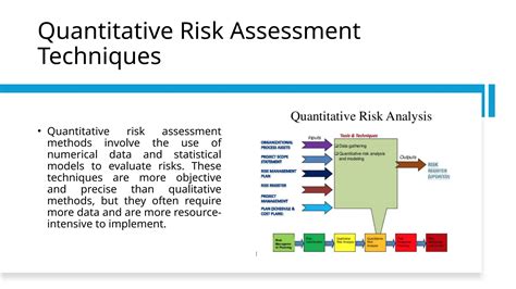 Safety Risk Assessment Qualitative And Quantitative Pptx