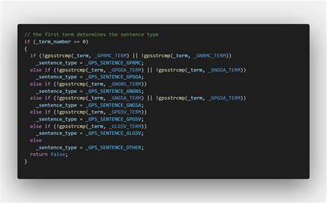 Tinytrackgps A Simple Track Gps To Sd Card