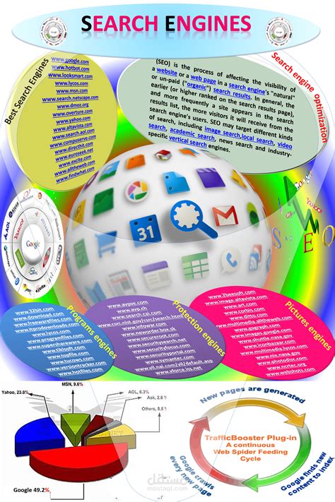 تصميم باستخدام البوربوينت مستقل