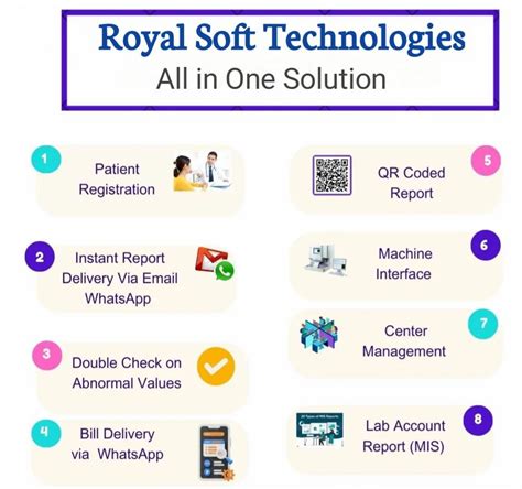 pathology lab software barcode qr code report free demo available at