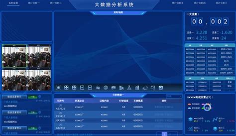 车辆管理大数据展示页面模板