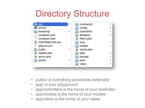Introduction To Laravel Pptx Programming Languages Computing