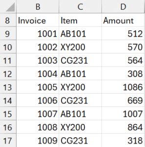 Formula To Remove Duplicates Excel University