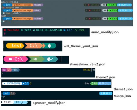 Setup Fancy Terminal Using Ohmyposh By Ccchenchih Chen Chihs