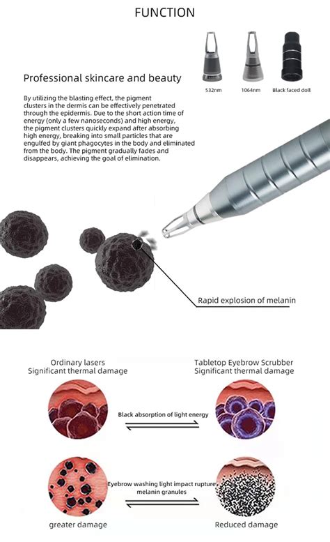 Portable Picosecond Laser Freckle Remove Nm Picosecond Laser Pico Laser Nm Tattoo Removal