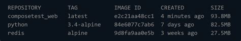 Kubernetesdocker Composemd At Main Kubernetes 行癫代码库