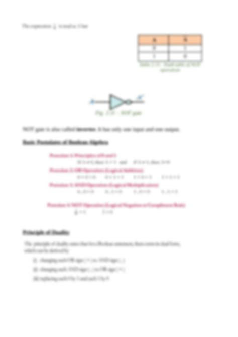 SOLUTION Computer Science Boolean Algebra Studypool