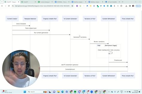 matt lakajev on linkedin how i use ai to create 100 posts in