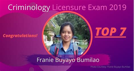 Criminology grad from Ifugao ranks 7th in Criminology Licensure Exam ~ WowCordillera