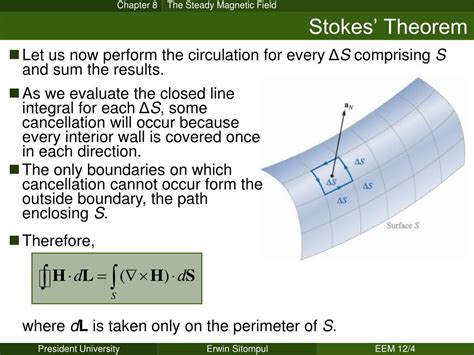 Ppt Stokes Theorem Powerpoint Presentation Free Download Id2442996
