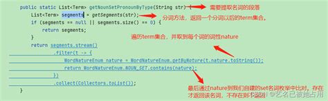 Hanlp集合枚举，实现名词提取hanlp提取名词 Csdn博客