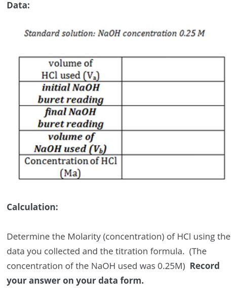 solved data sheet 1 concentration of naoh all volume