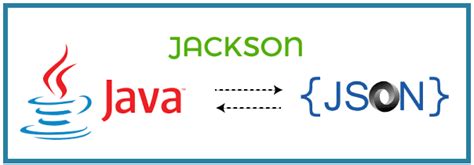 Java Json