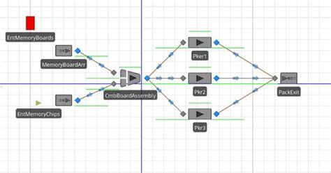 Solved Could I Please Have The Simio Model Screenshot For My