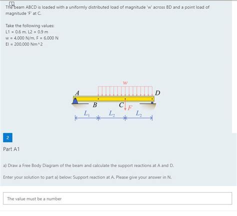 solved the beam abcd is loaded with a uniformly distributed