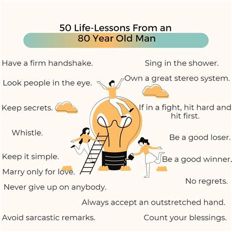 Jitender Bhatt On Linkedin Success People Love Content Happiness