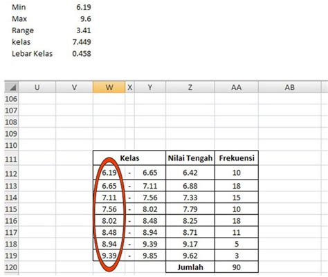 Rumus Frekuensi Data Kelompok Excel Cara Menghitung Frekuensi Data Di Excel Belajar Bagi