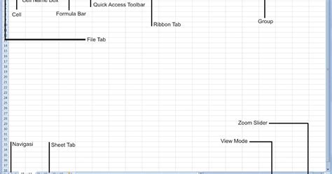Tutorial Belajar Microsoft Excel Ms Excel Mengenal Komponen
