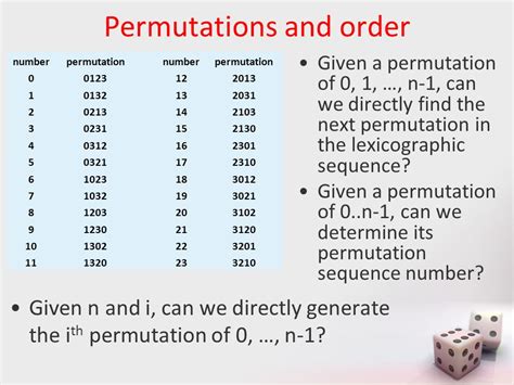 Macsse 473 Day 17 Permutations By Lexicographic Order Number Ppt