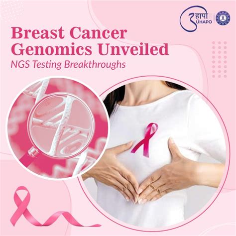 Ngs Testing For Breast Cancer Genetic Analysis