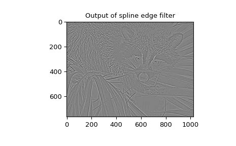 Signal Processing Scipy Signal SciPy V Manual