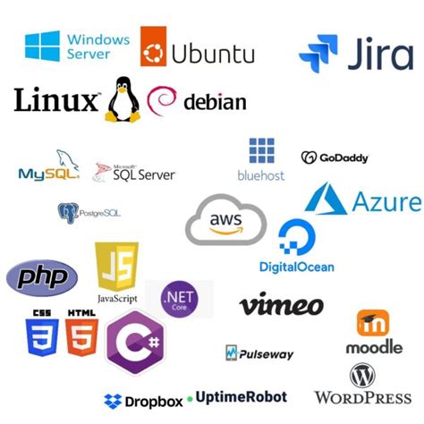 Tech Stack COOLSIS Technologies