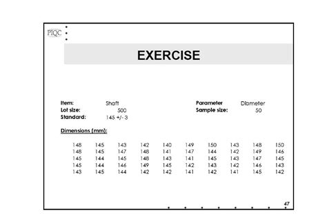 DRAW HISTOGRAM IN COMPLETE STEPS Given Data Chegg