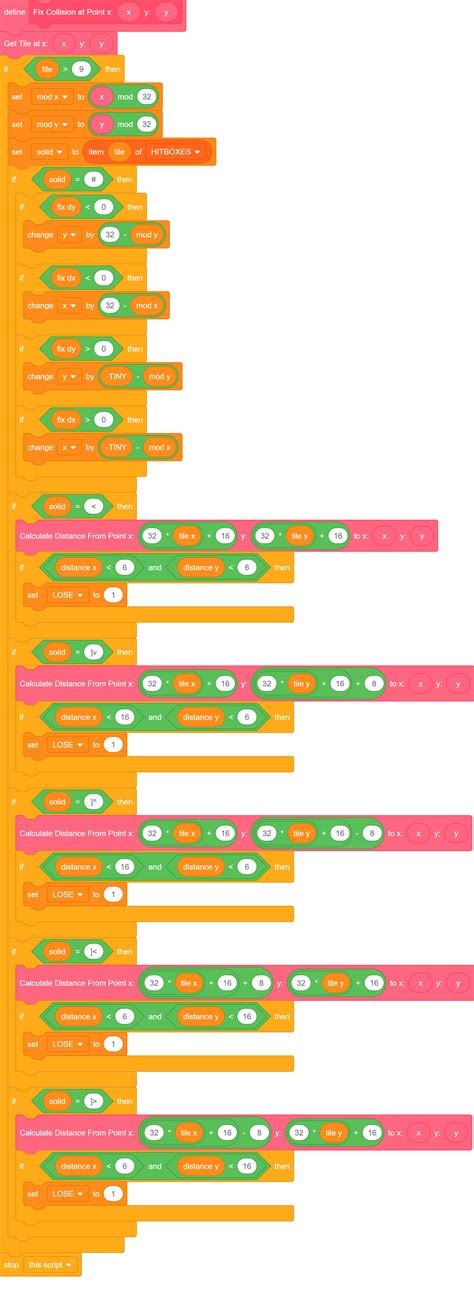 Add On Development Official Metalica Game Forum Discuss Scratch