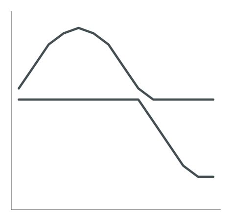 gestalt principles