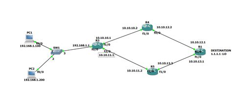 This Is My Network Configuration Page And Please Feel Free To Share