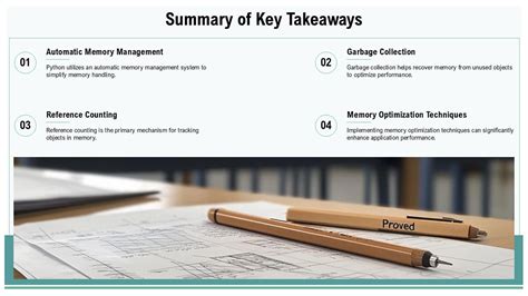 Top Memory Management In Python PowerPoint Presentation Templates In