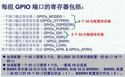 stm32f407探索者开发板（三）——gpio工作原理（内部结构说明、八种输入输出分析、gpio寄存器说明） stm32f407 电路 csdn博客