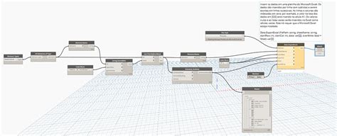 How To Export Multiple Schedules To Excel Revit Dynamo