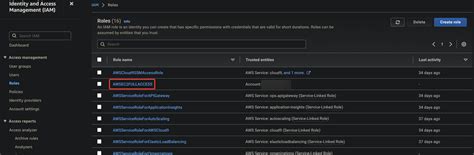 leverage aws sts assume role privileges to manage aws