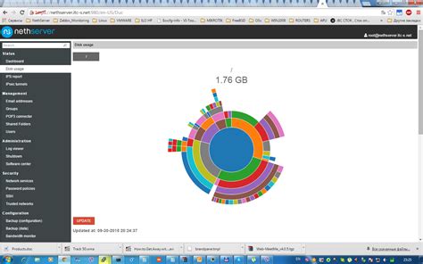 How To Configure The Disk Usage Module Support Nethserver Community