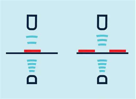 Fork Sensors For Precise Fast And Reliable Detection In Many Applications