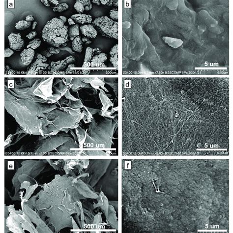 Pdf Isolation Of Cellulose Nanocrystals From Banana Peel Using One Pot Microwave And Mild