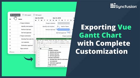 Exporting Vue Gantt Chart With Complete Customization Arun Raj Medium