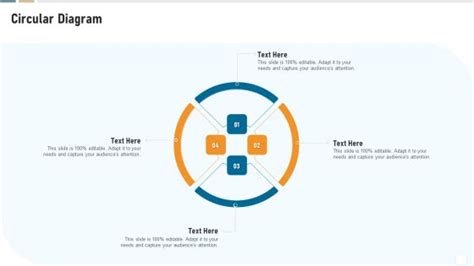 Strategic Development And Operations Execution It Circular Diagram
