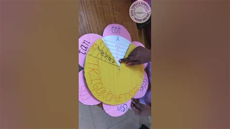 Triginometry Flower Youtube