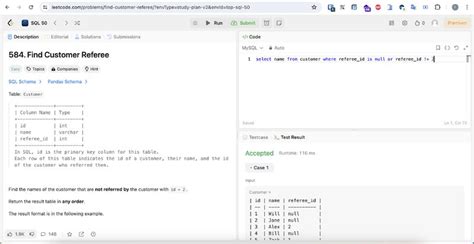 Rasoul Madani Soghanchikoh On Linkedin Leetcode Sql Java
