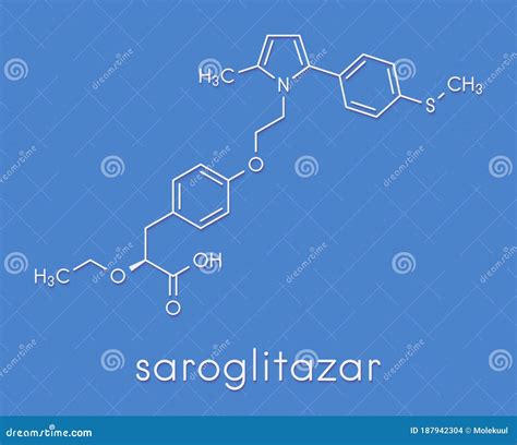 Saroglitazar Diabetes Drug Molecule Dual Ppar Agonist Skeletal Formula