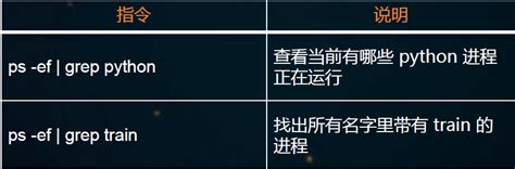 Pythonpython Csdn Csdn博客 Pythonpython Csdn Csdn博客