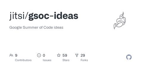 GitHub Jitsi Gsoc Ideas Google Summer Of Code Ideas