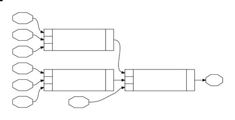 techmap by example yosyshq yosys 0 57 documentation