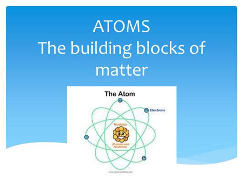 Delving Into The Fundamental Building Blocks Of Matter A Comprehensive Guide To Atomic